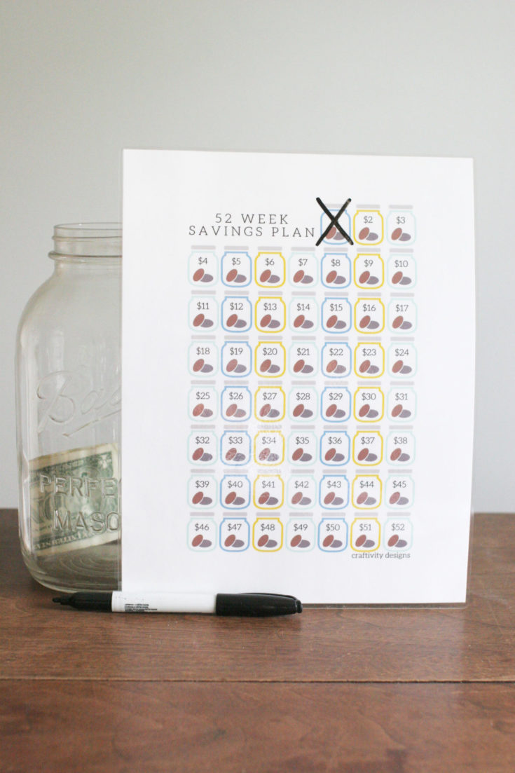 Organize your Finances with a Free Savings Tracker – Craftivity Designs