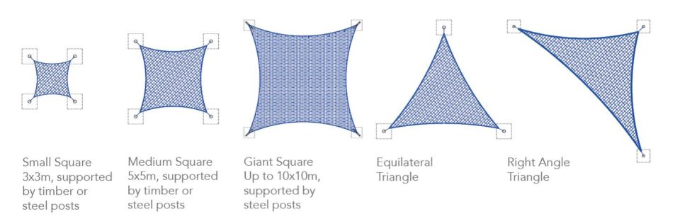 How to DIY a Shade Sail Installation – Craftivity Designs