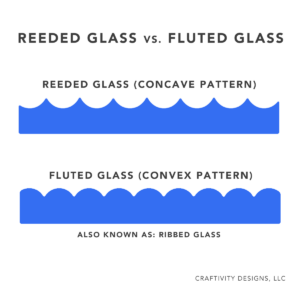 DIY Reeded Glass Cabinet Doors – Craftivity Designs